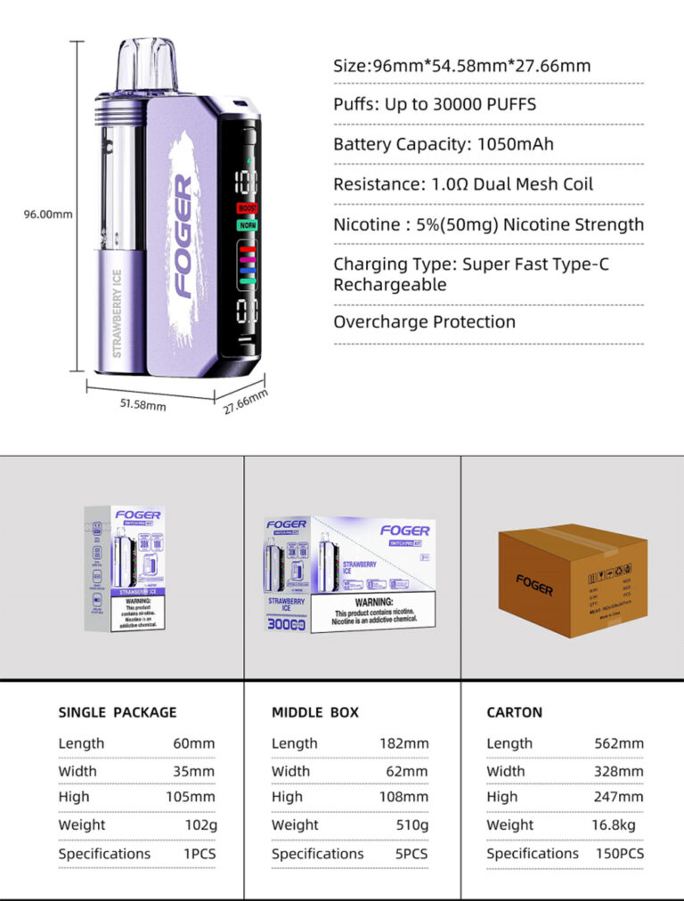 Home - Foger Vape